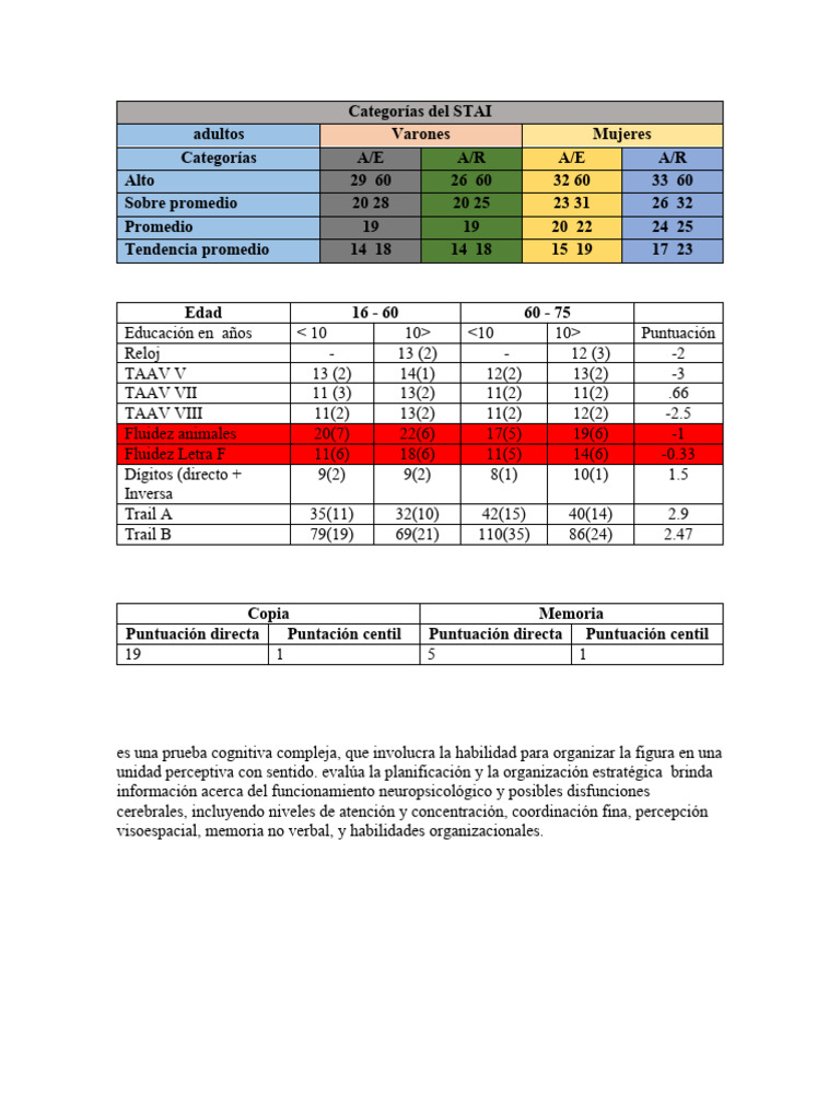 Nuevo Documento de Microsoft Word | PDF Nuevo Documento de Microsoft Word | PDF