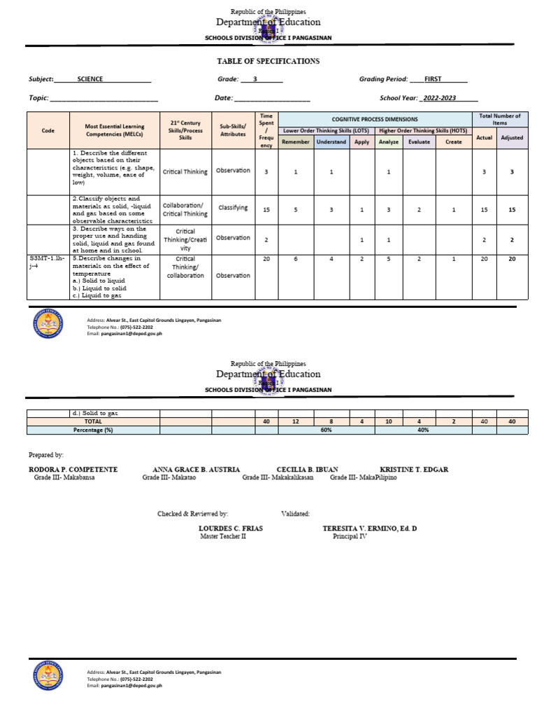TOS-in-Science - 3 Edited | PDF | Gases | Behavior Modification