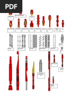 Tenaris Hydril SLX | PDF | Pipe (Fluid Conveyance) | Elevator