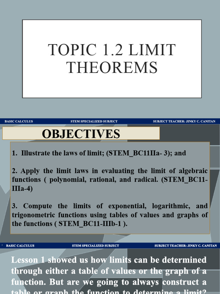Limit Theorems | PDF | Function (Mathematics) | Calculus