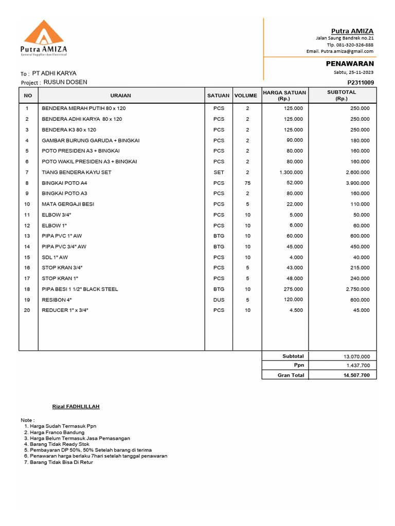 Harga Resibon 4 Inch dan Penawaran | PDF