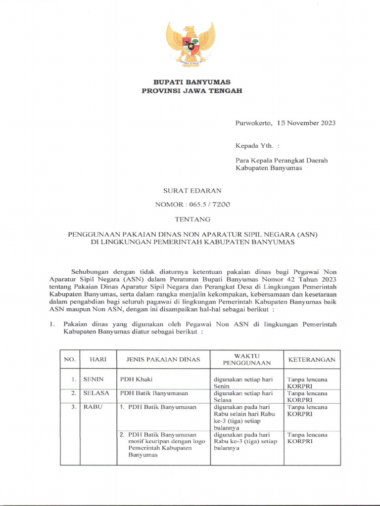 SE Pakaian Dinas PHL Bms - 231204 - 210320 | PDF