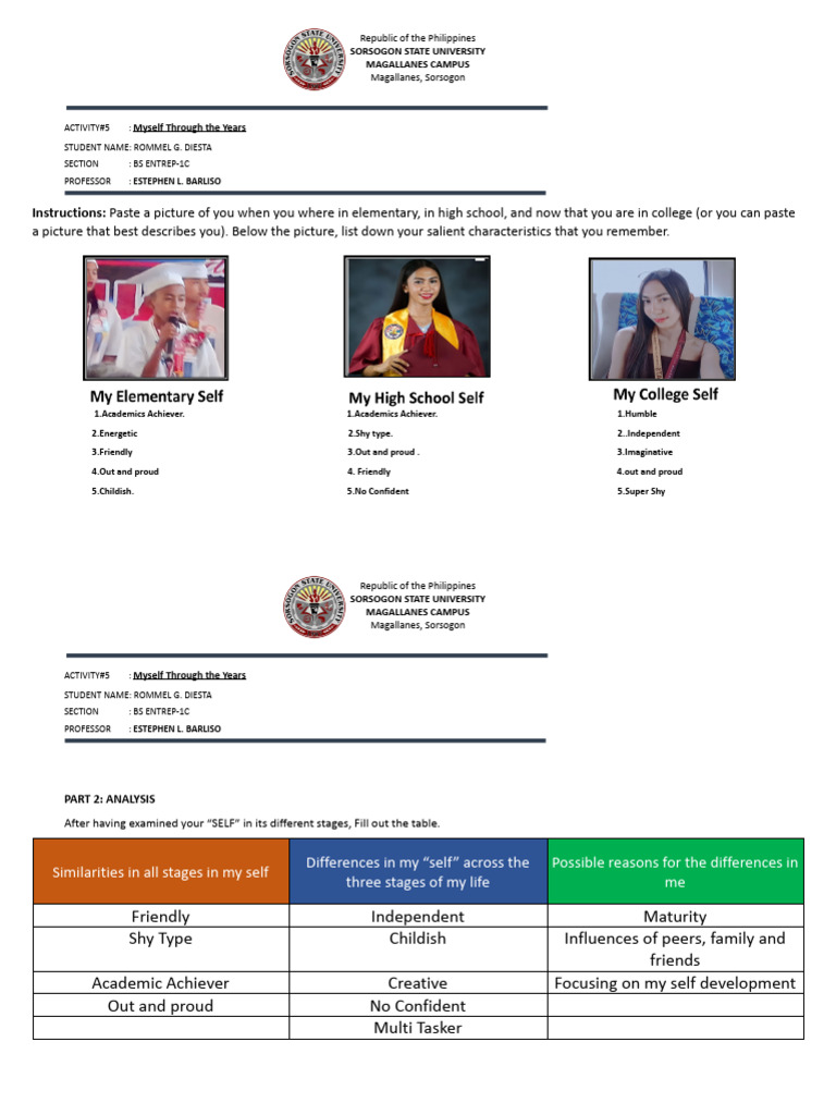 Rommel Gualva Diesta - Activity #5 - Myself Through The Years | PDF ...