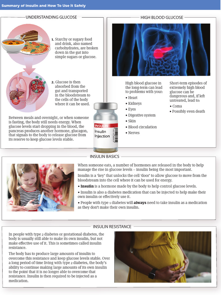 Insulin and How To Use It Safely - Leaflet | PDF | Glucose | Insulin
