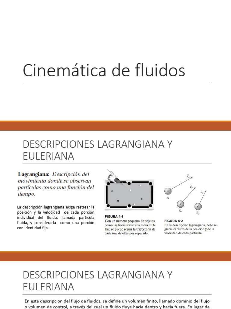 Cinemática de Fluidos | PDF