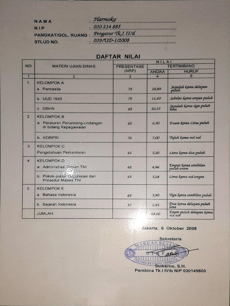 Ujian Dinas Hal 2 | PDF