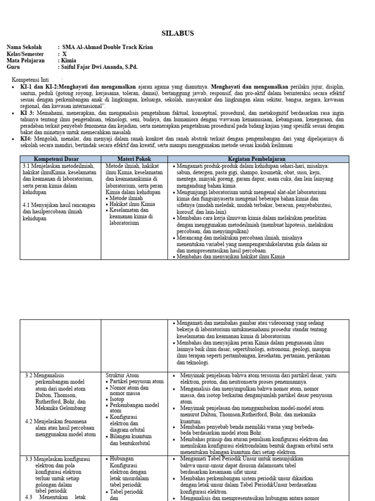 Silabus Kimia Kelas 10 SMA Al-Ahmad | PDF