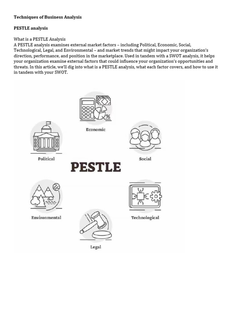 Part 4d T4 Techniques Of Business Analysis PESTLE PDF Swot Analysis