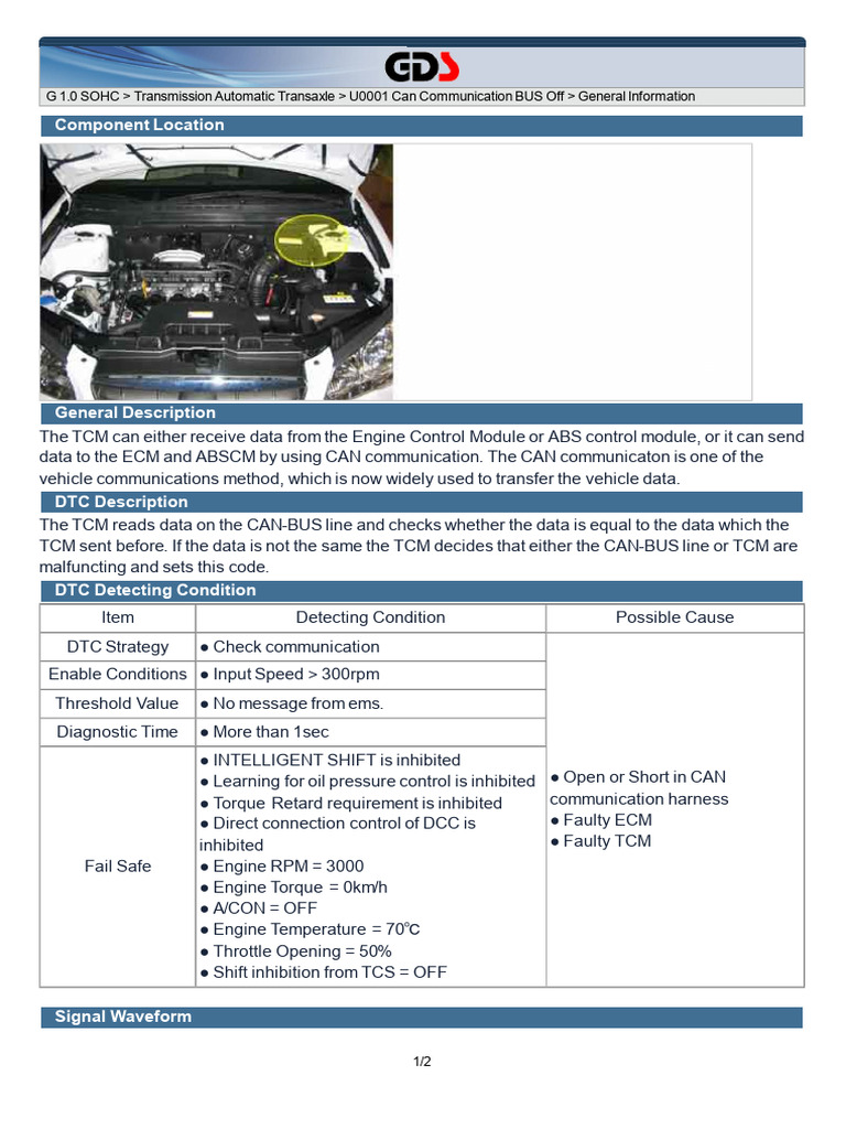 A4cf0 Kiahyundai U0001 | PDF