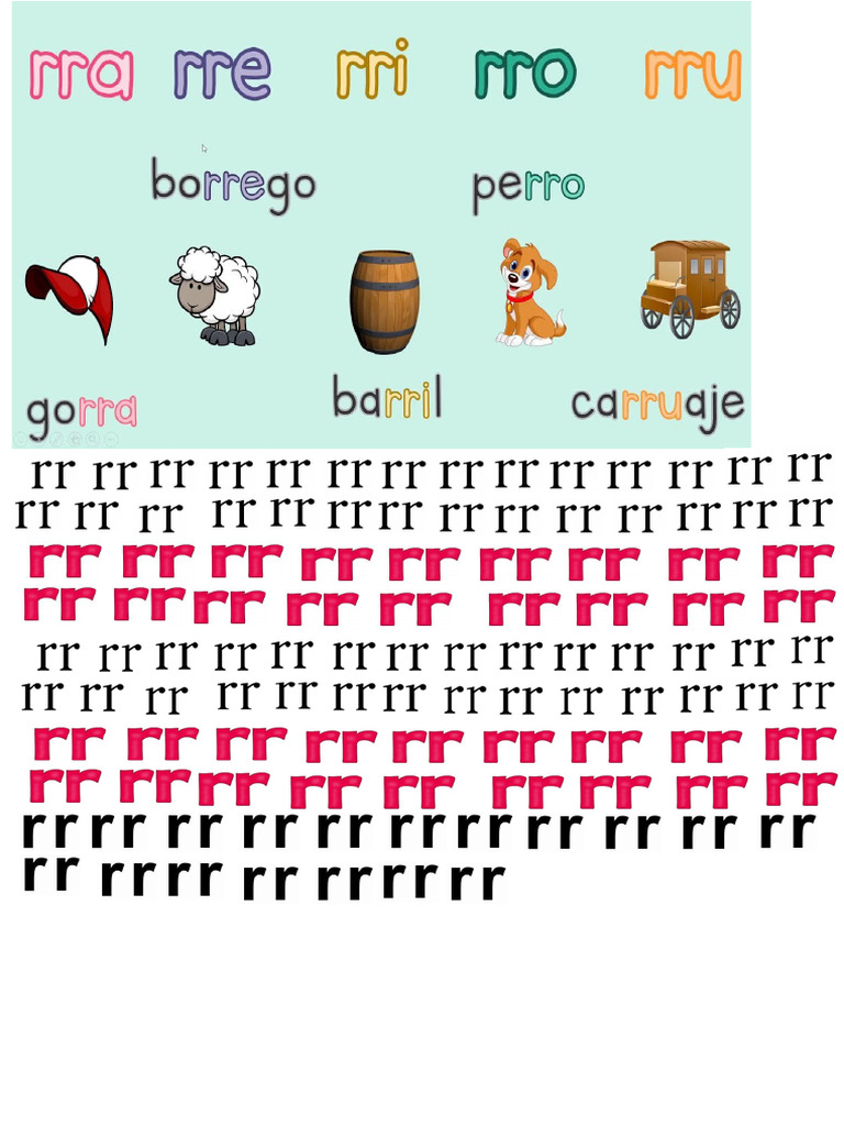 Rra Rre Rri Rro Rru | PDF