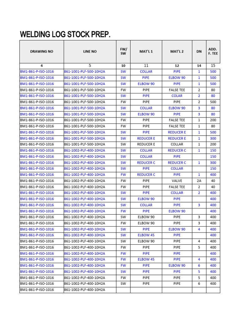 Welding Log As Per Iso DWG (2023!01!10) (Rapp Form) | PDF