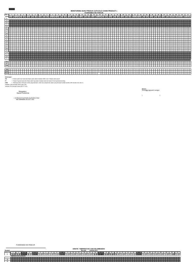 Monitoring Suhu | PDF