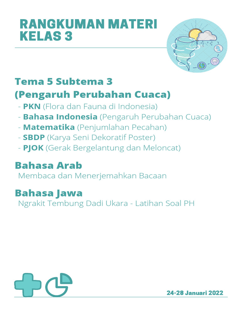 Rangkuman Materi Kelas 3 24 Januari 2022 Pdf