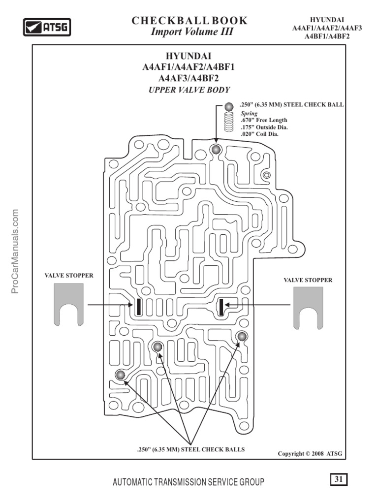 Check Ball - A4af3 | PDF | Valve | Equipment