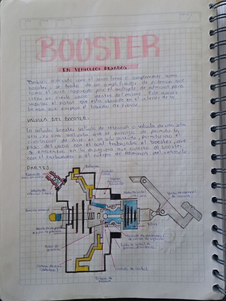 BOOSTER | PDF