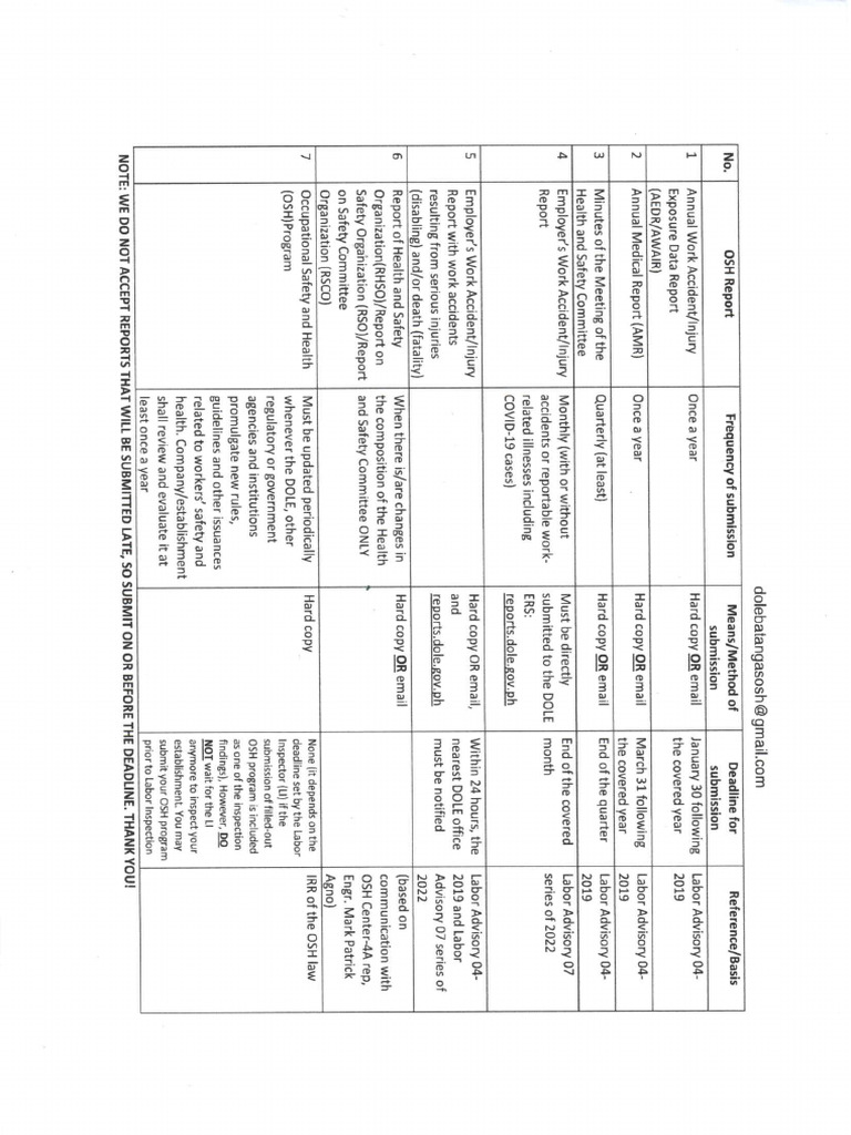 Dole 2 | PDF