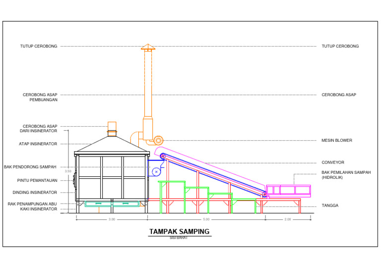 Incenerator Madiun 1 | PDF