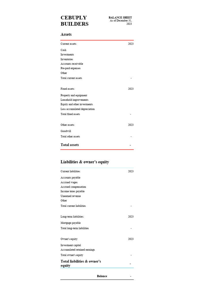 Cebuply Balance Sheet YTD TEMPLATE | PDF | Equity (Finance) | Balance Sheet