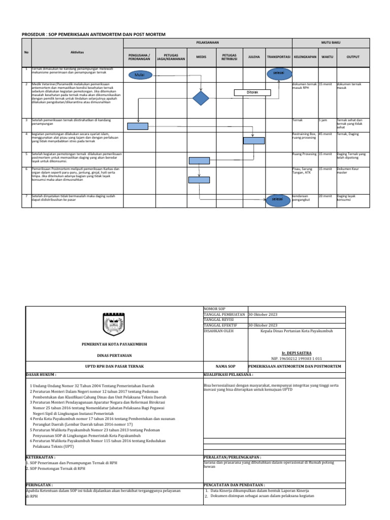 SOP Post Dan Ante Mortem | PDF