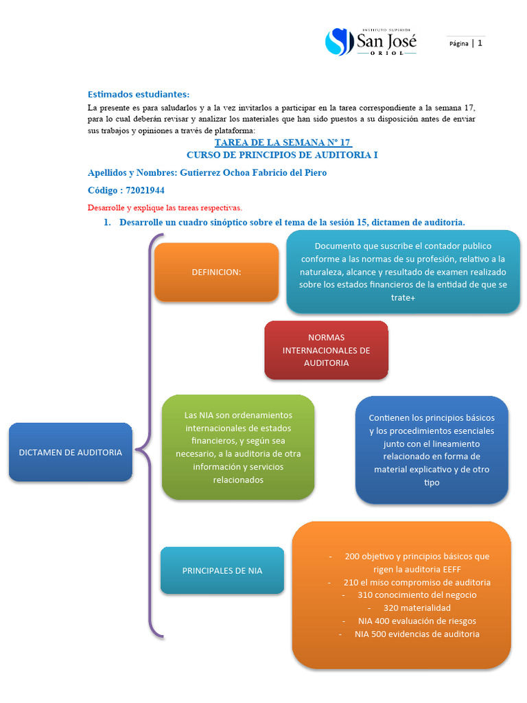 Tareas de La Semana 17 - Auditoria I | PDF | Auditoría | Contabilidad