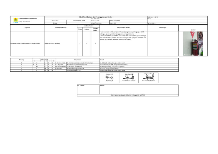 Ulp BLP - Ibppr Fire Pro R.coc | PDF