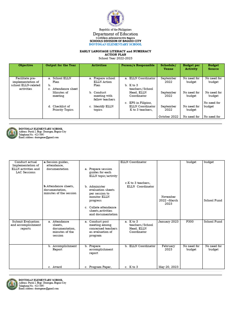 Ict Elln BP Action Plan | PDF | Learning | Literacy