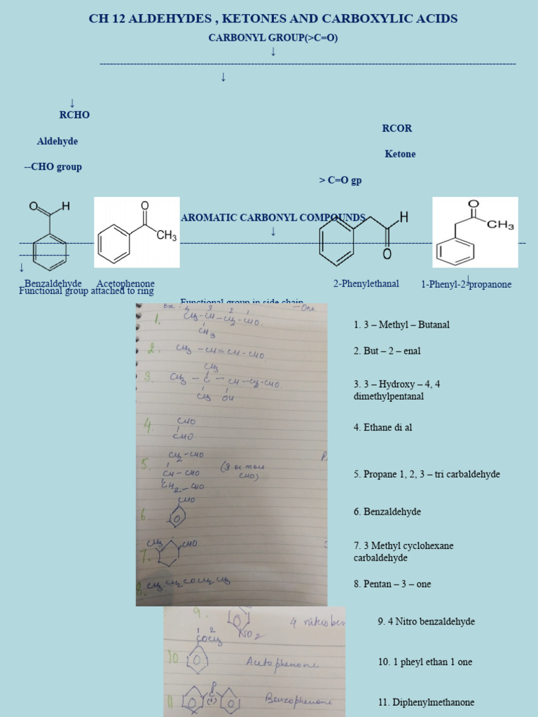Aldehydes, Ketones, and Acids Overview | PDF | Aldehyde | Carboxylic Acid