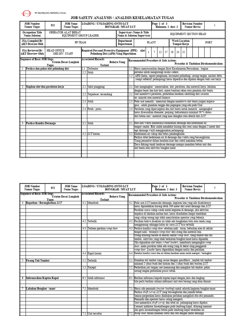 Jsa022 Bongkar Muat LCT | PDF