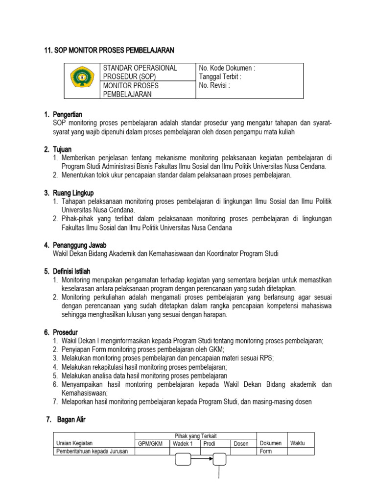 Sop Monitor Proses Pembelajaran | PDF | Teknologi & Rekayasa