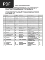 Nursing Care Plan For Subarachnoid Hemorrhagic | PDF | Physiology | Health Care
