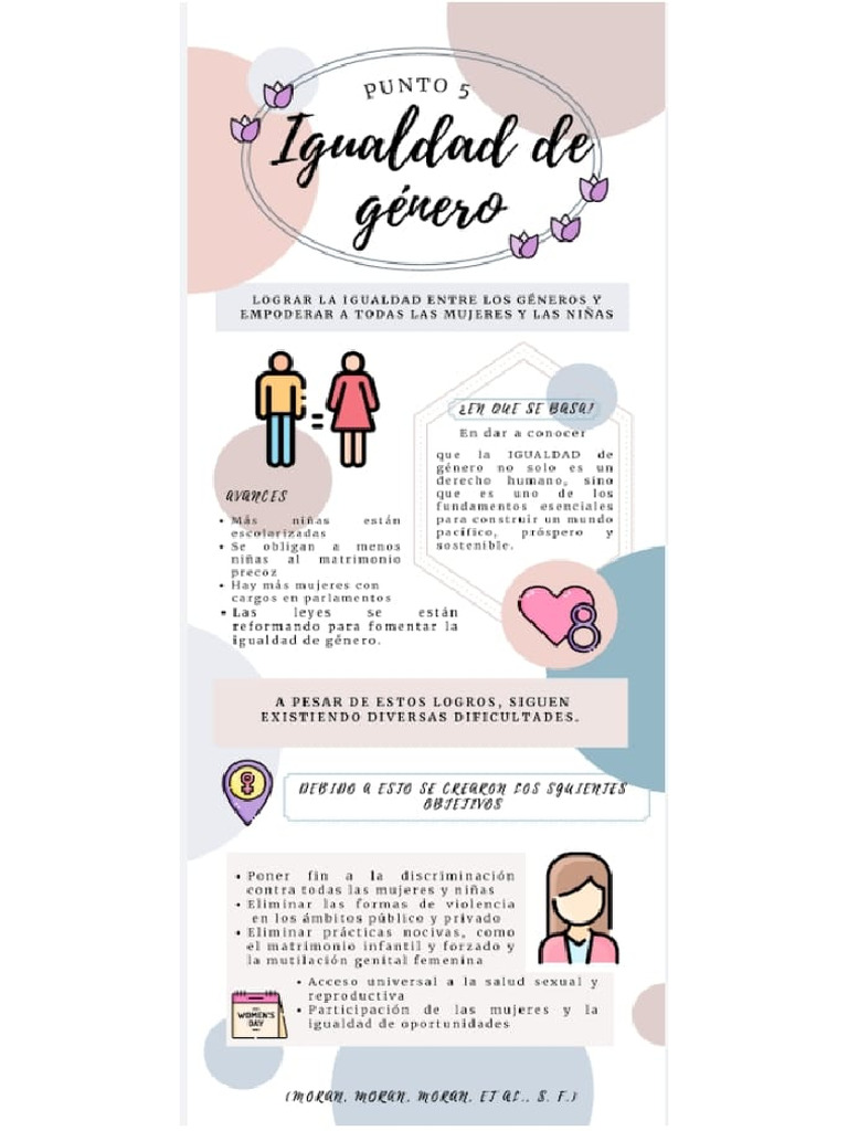 Igualdad de Género | PDF