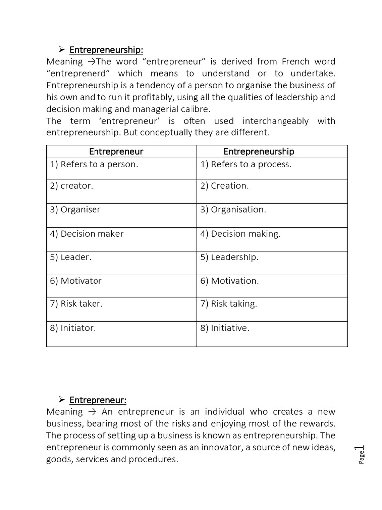 Entrepreneurship | Download Free PDF | Entrepreneurship | Innovation