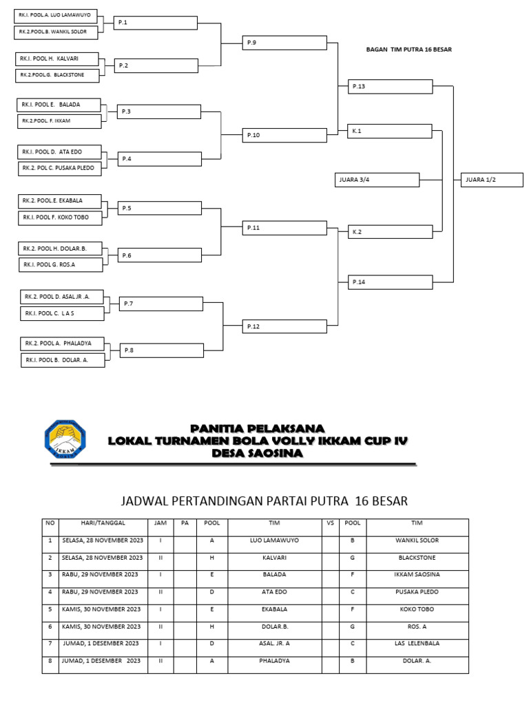 Bagan Dan Jadwal Pertandingan Tim Putra | PDF | Social Science