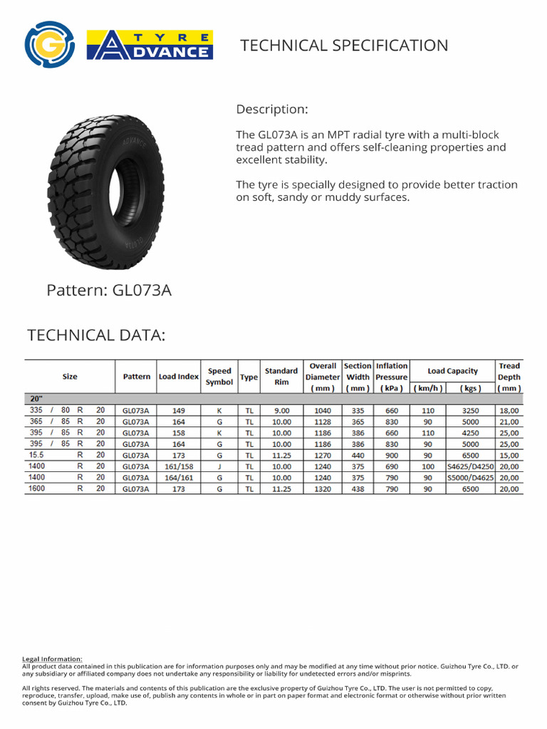 GL073A Tech Data | PDF