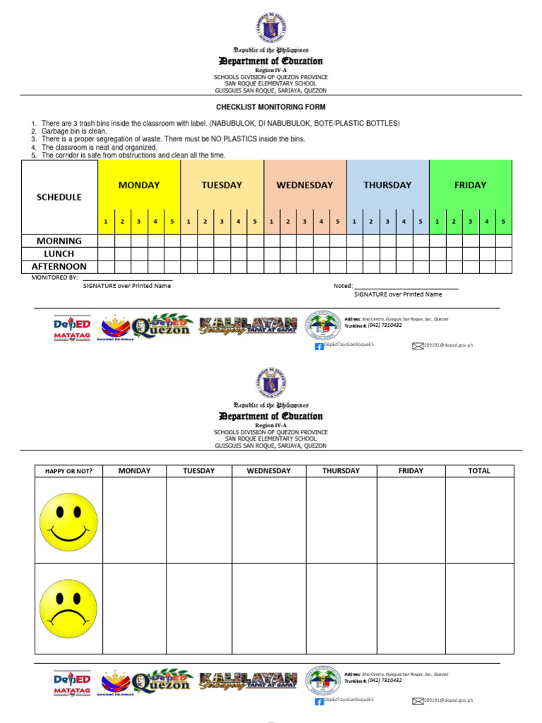 Checklist Monitoring Form | PDF