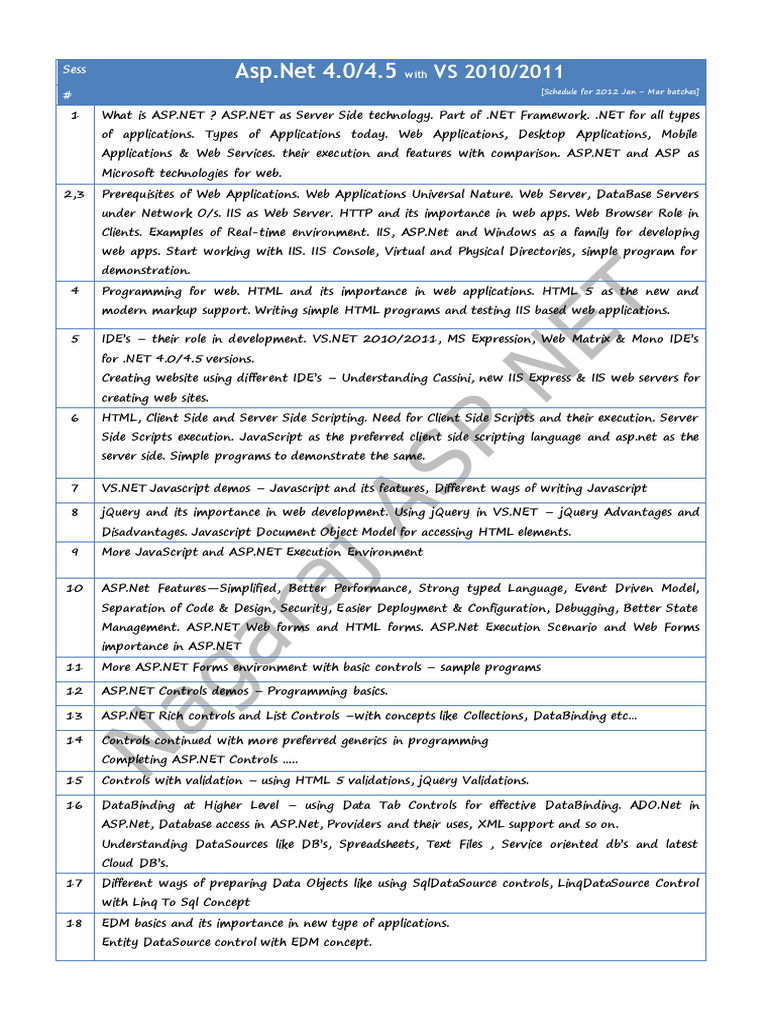 ASP Net Sessions 2011 12 Final | PDF | World Wide Web | Internet & Web