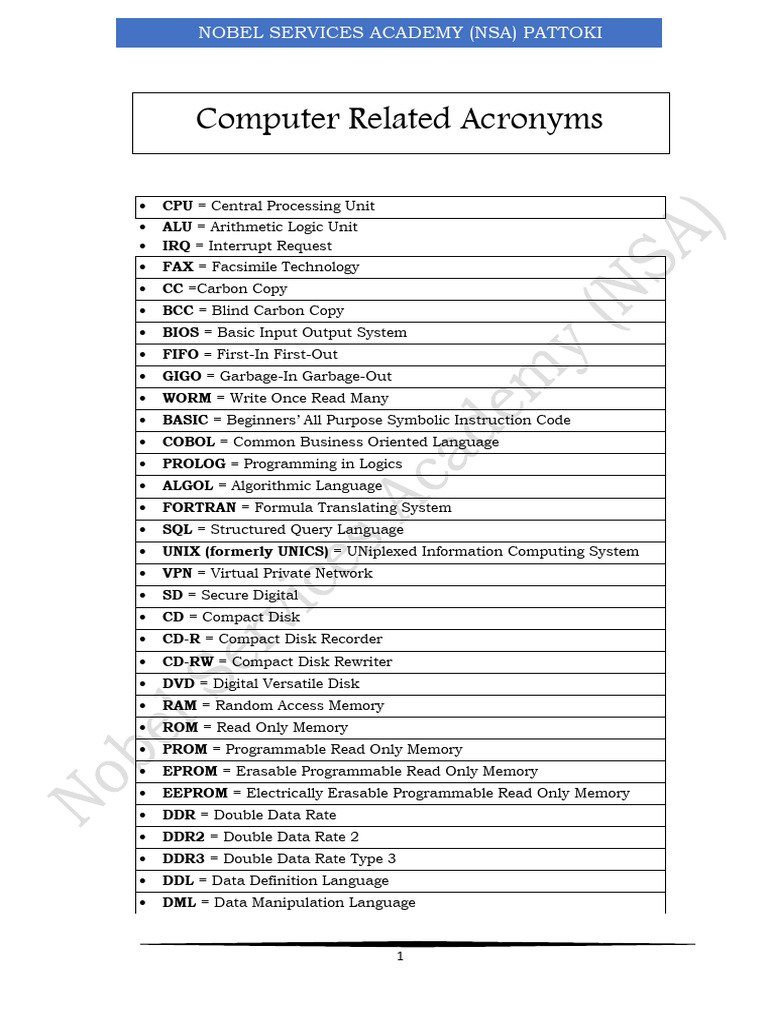 Computer Acronyms Final NSA | Download Free PDF | Computer Network ... Computer Acronyms Final NSA | Download Free PDF | Computer Network ...