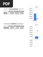 CBLM - Bookkeeping NC III (Aporbo, J) | PDF | Expense | Bookkeeping