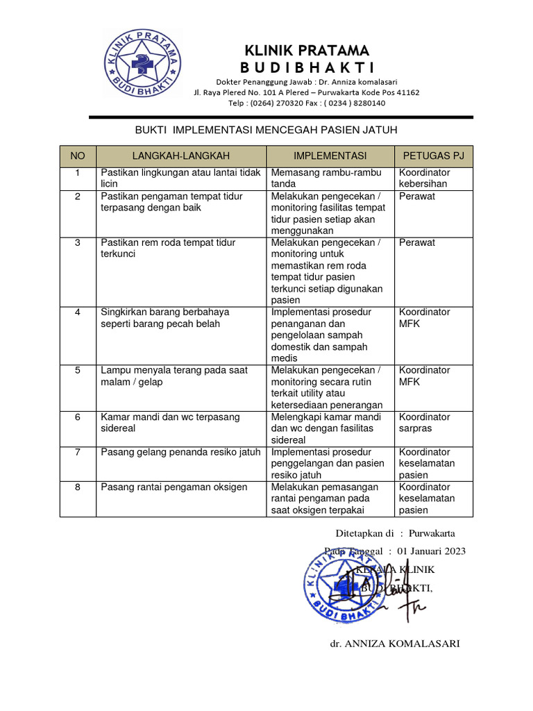 Bab 2.2.8 Bukti Implementasi Pencegahan Pasien Jatuh | PDF