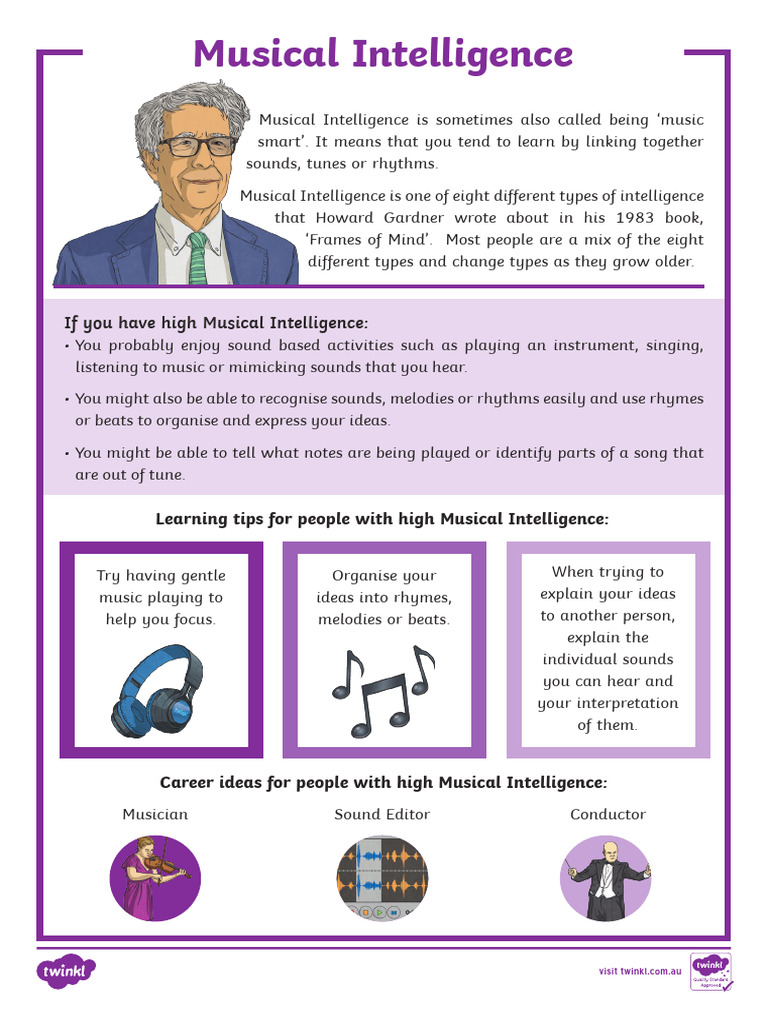 Musical Intelligence Fact File | PDF | Art