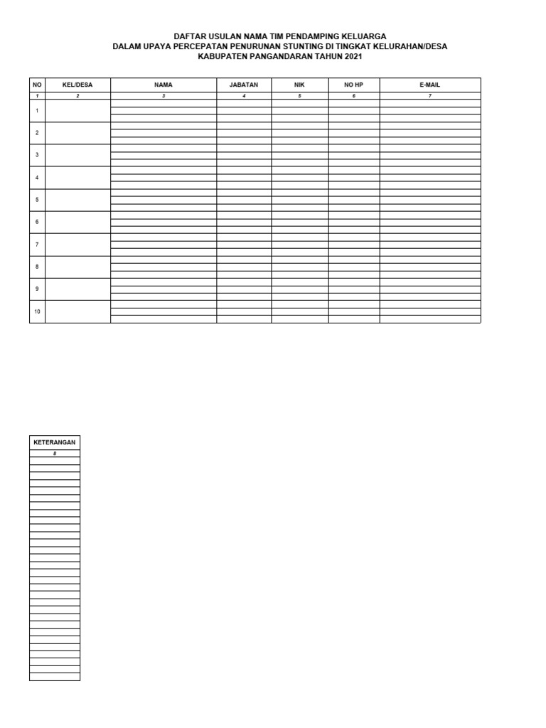 Rekapitulasi Data Pendamping Keluarga | PDF