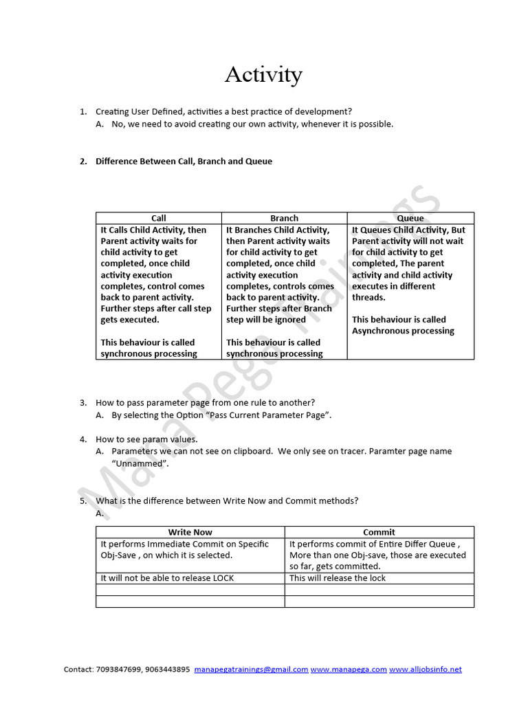 Manapega Interview Questions | PDF | Database Transaction | Database Index