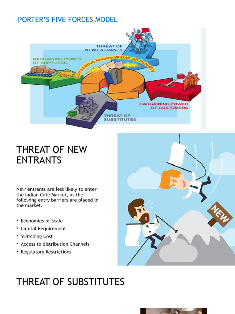Coffee Industry: Porter's Five Forces Analysis | PDF | Business