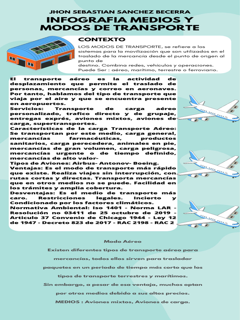 Infografia Medios y Metodos de Transporte | PDF | Transporte | Tren