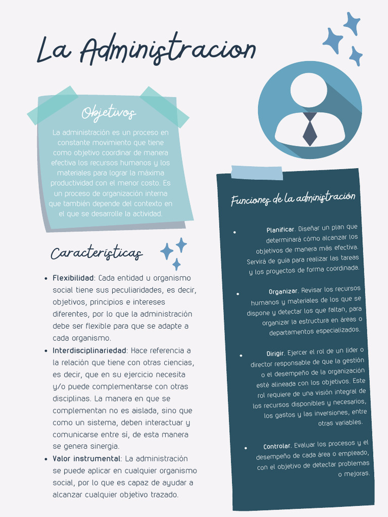 Admn y Sus Objetvs | PDF | Gestión de recursos humanos | Business