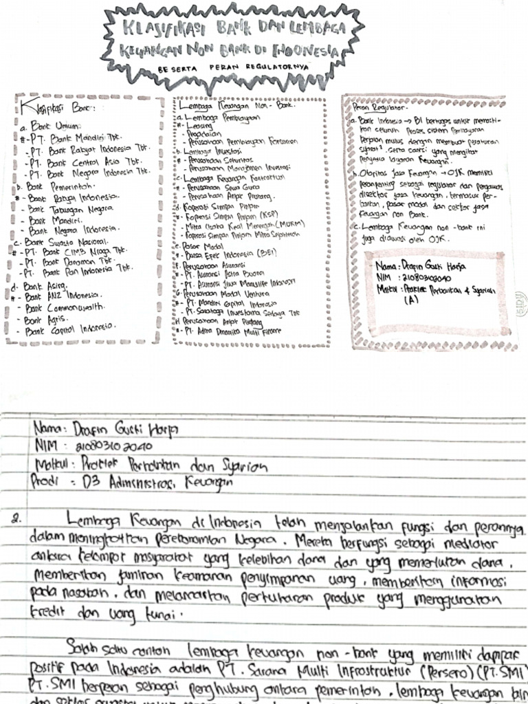 Drafin Gusti - 2040 | PDF