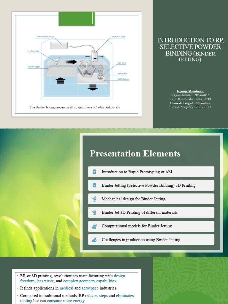 Introduction To RP, Selective Powder Binding ( (1) 2 | PDF | 3 D ...