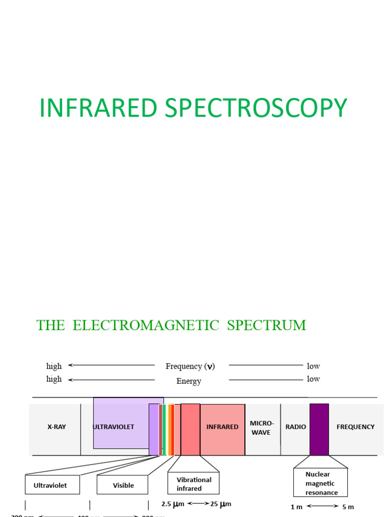 3.ir Spectroscopy Latest | PDF | Infrared Spectroscopy | Amine