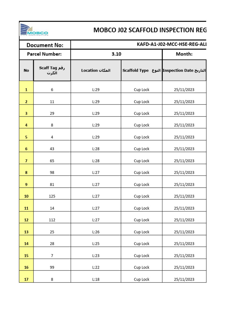 Scaffolding Register | PDF