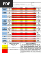 Modified Early Obstetric Warning System (MEOWS) | PDF